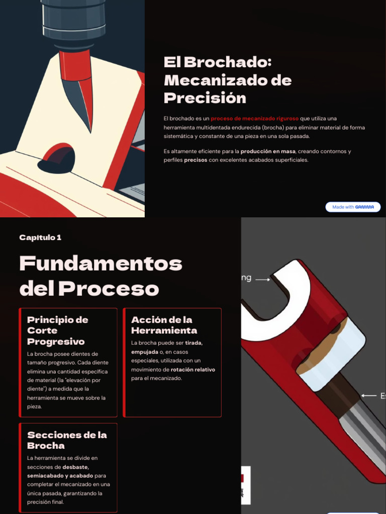 Brochado: Proceso y Maquinaria de Mecanizado | PDF | Mecanizado ...