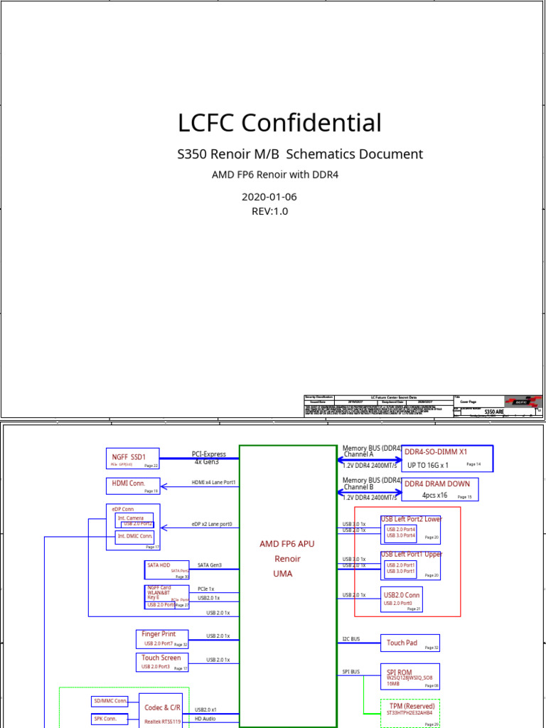 Skema Laptop V14are - MB - SVT - Final | PDF | Usb | Physical Layer ...