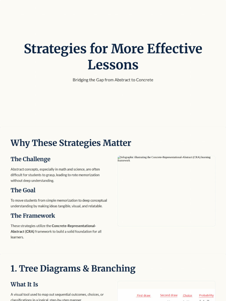 Effective Teaching Strategies | PDF