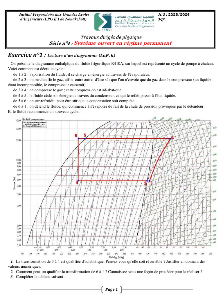 TD 4 Système Ouvert en Régime Permanent | PDF | Réfrigération | Pression