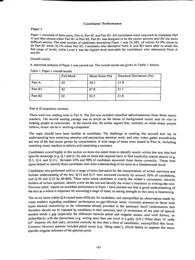 Candidates' Performance Analysis: Paper 1 | PDF | Question | Beekeeping