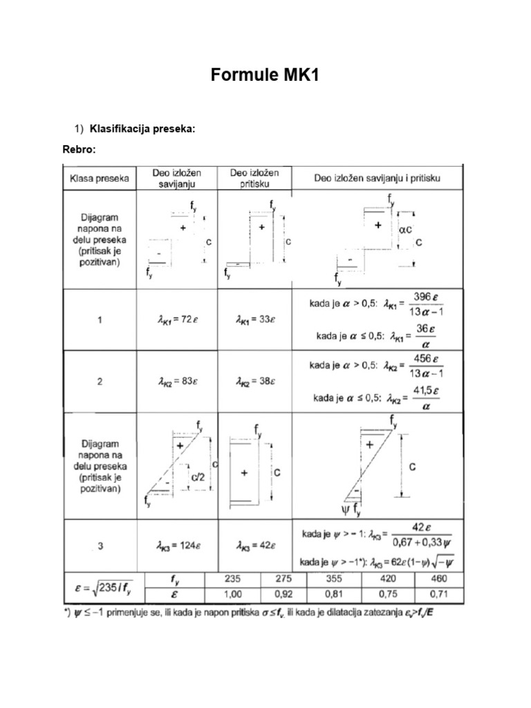 Formule Za MK1deminzionisanje | PDF