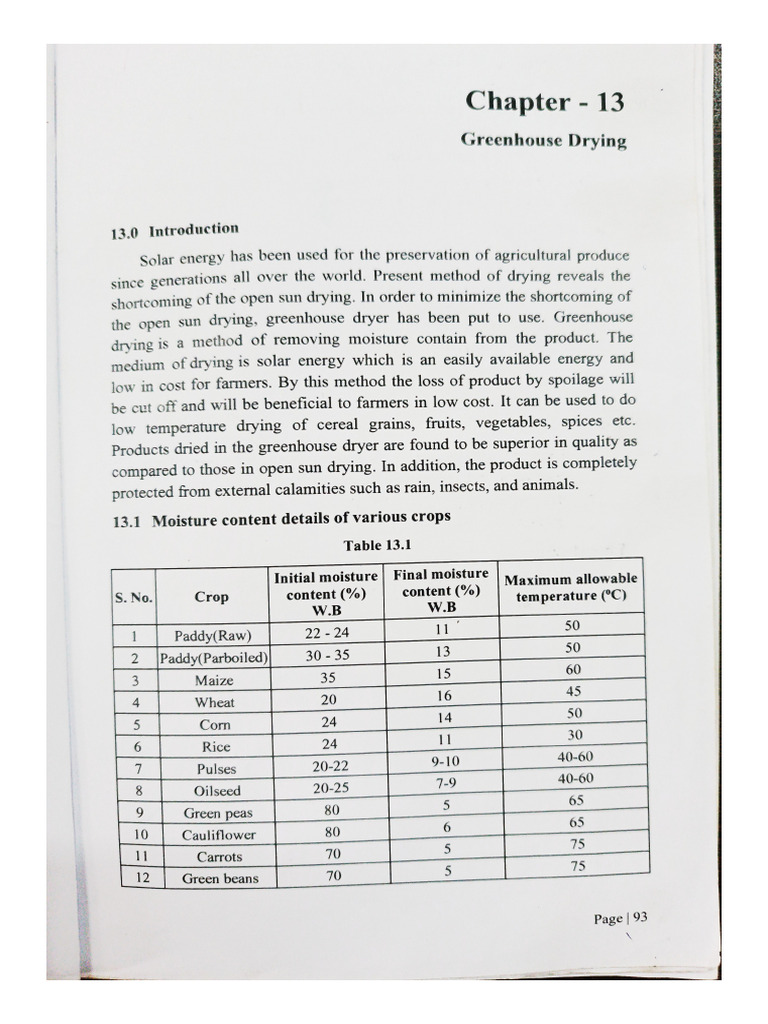 Green House Drying | PDF