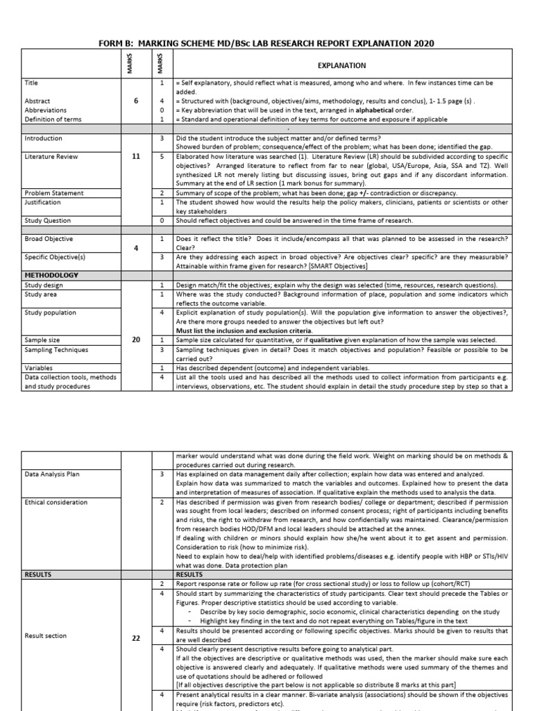MD/BSc Lab Research Report Marking Guide | PDF | Methodology ...