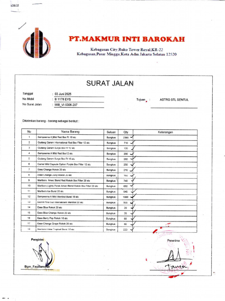 Makmur Inti Barokah | PDF
