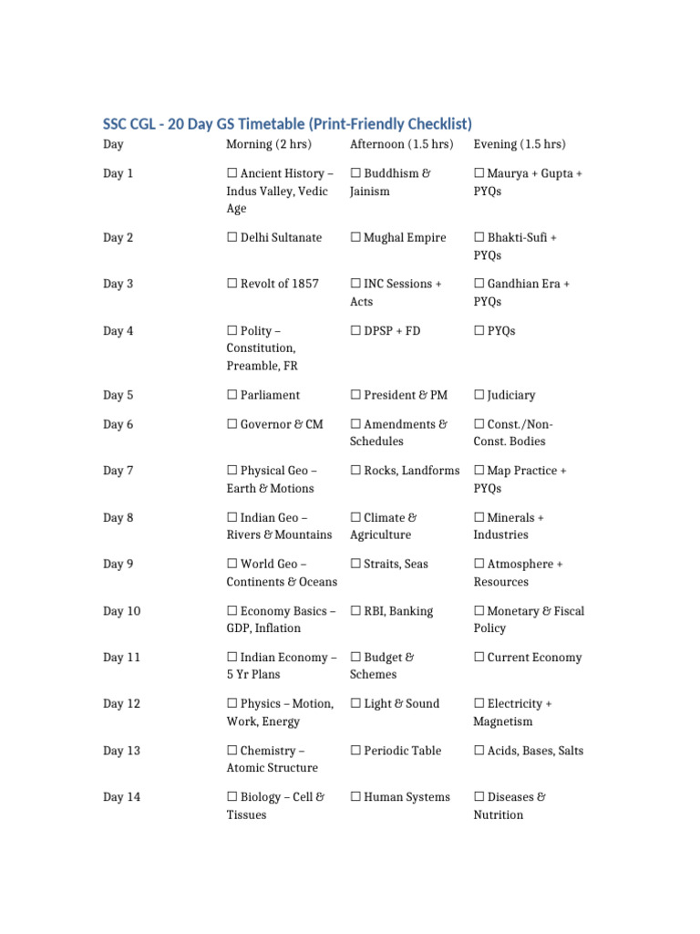 SSC CGL 20 Day GS Timetable Checklist PrintFriendly | PDF | Earth ...