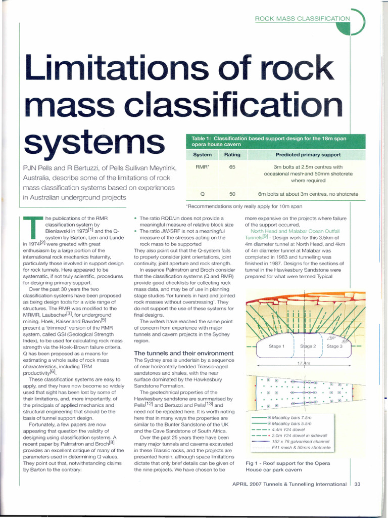 Limitations of Rock Mass Classification | PDF | Tunnel