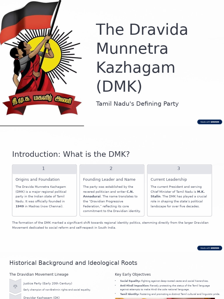 DMK: History and Ideological Roots | PDF