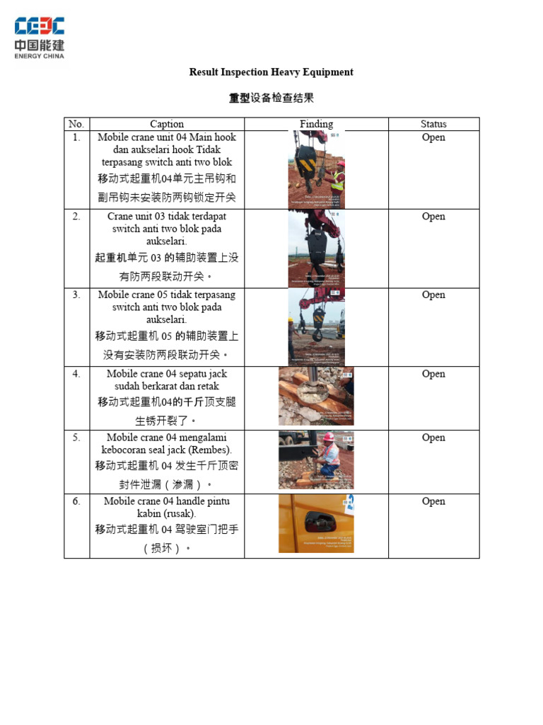 Result Inspection Heavy Equipment | PDF