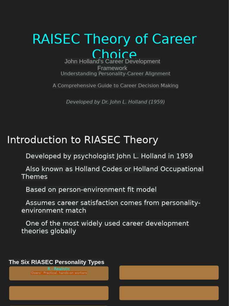 RAISEC Theory of Career Choice: John Holland's Career Development ...