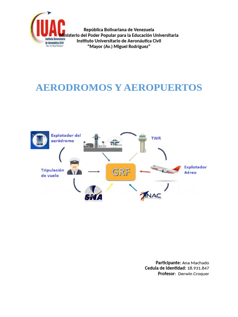 Trabajo Escrito Aerodromos y Aeropuertos | PDF | Aeropuerto | Aviación