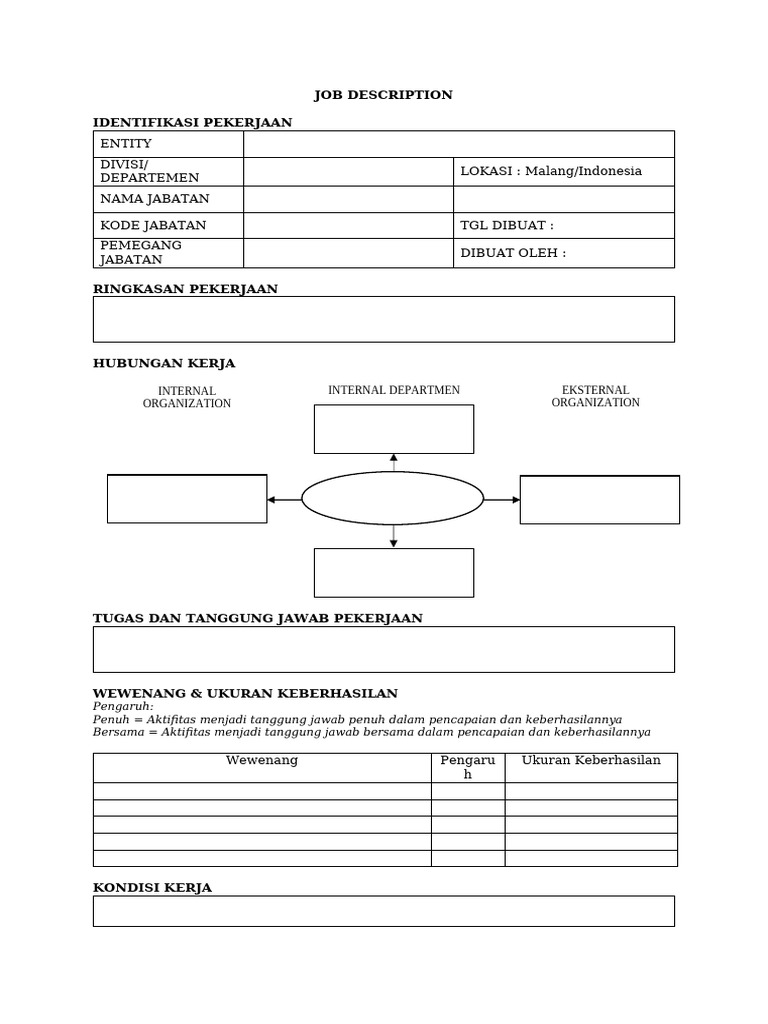 Form Job Analysis | PDF