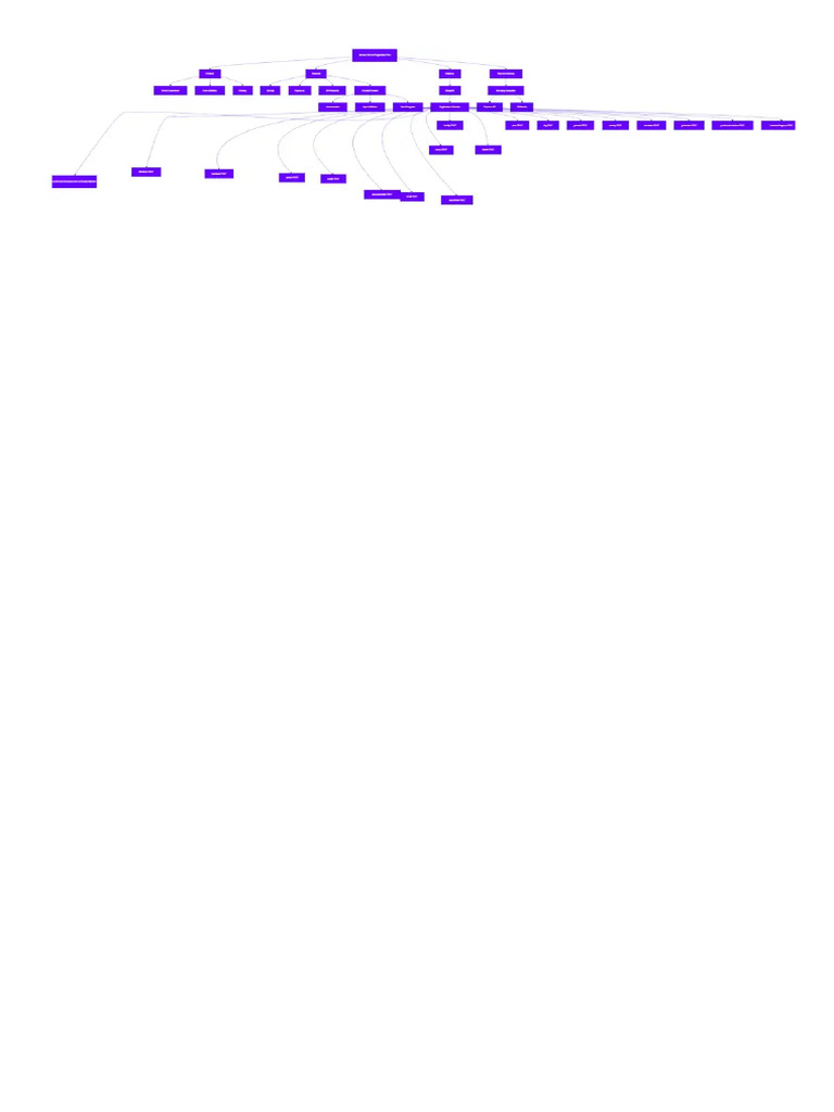 Raw Architecture | PDF