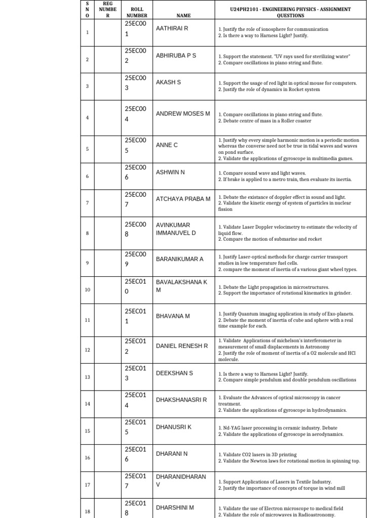 Vnd.openxmlformats Officedocument.wordprocessingml.document&Rendition=1 1 | PDF | Waves | Light