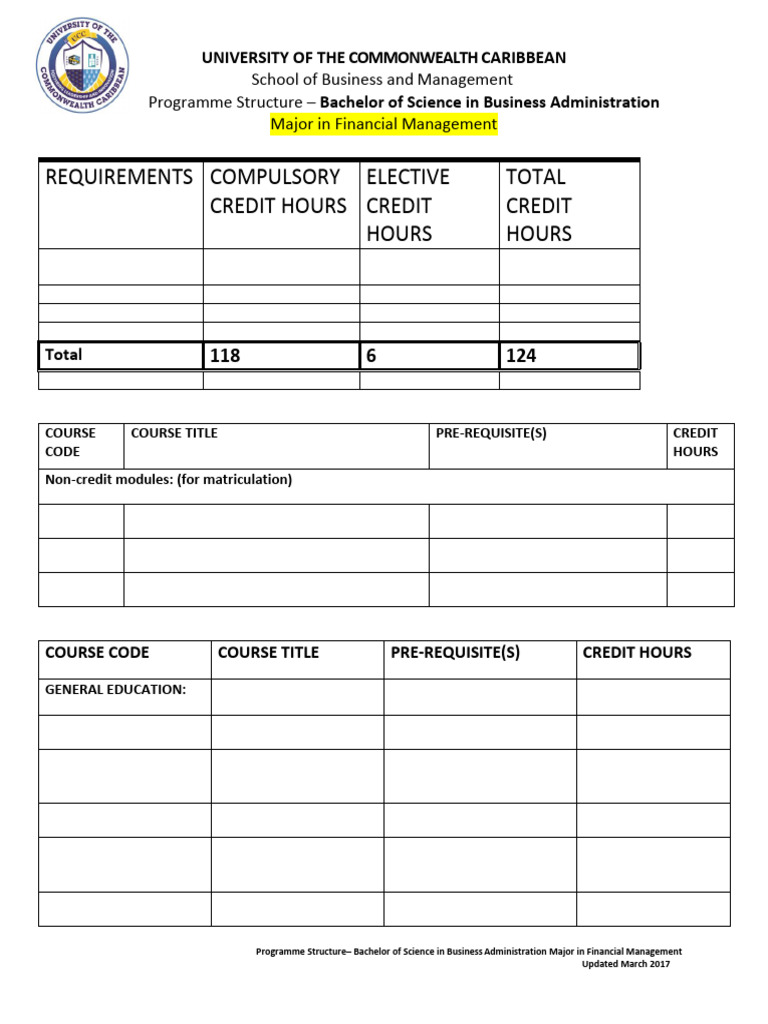 BSc in Business Admin: Financial Management | PDF | Economics | Accounting