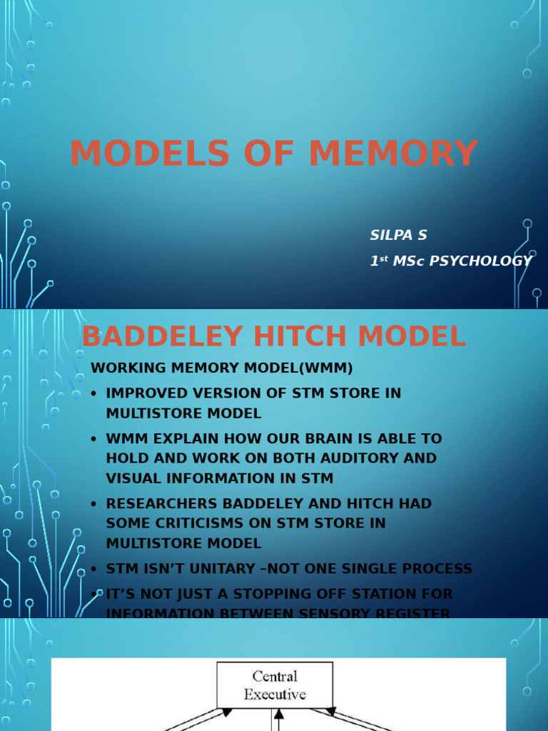 2-Baddeley-Hitch Model , Newell's SOAR Model, Tulving's Model | PDF ...