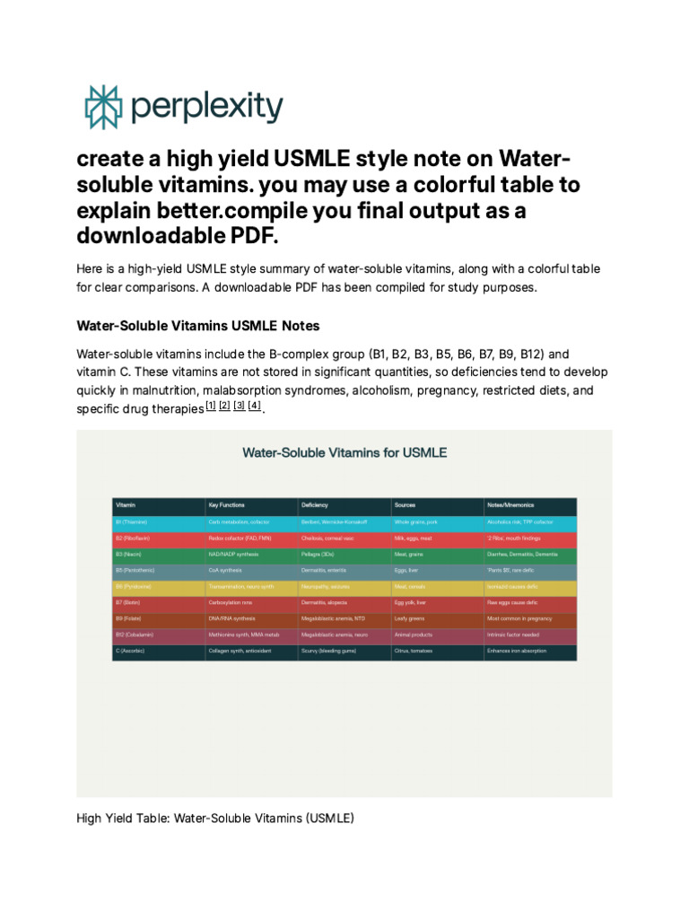 Create A High Yield USMLE Style Note On Water-Sol | PDF | Vitamin ...