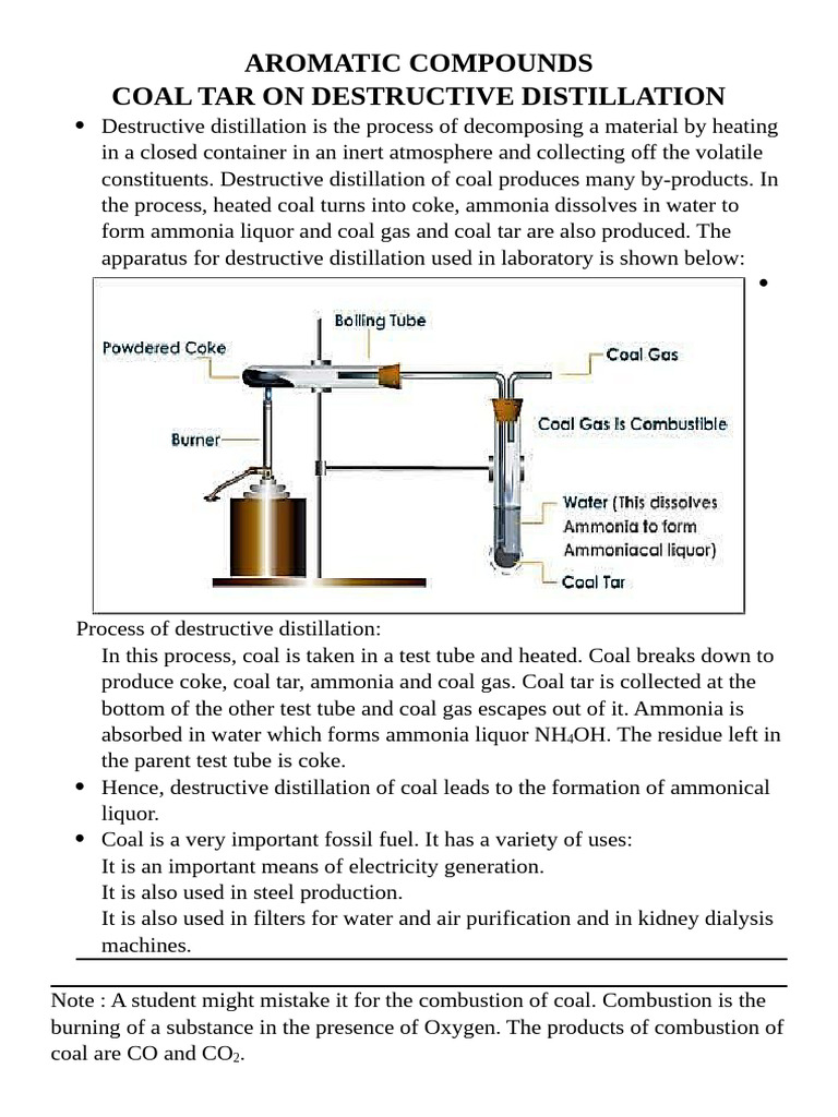 Destrcitive Distillation of Coal Tar | PDF