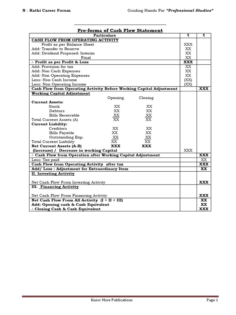 Cash FLow Statement Notes | PDF | Expense | Dividend