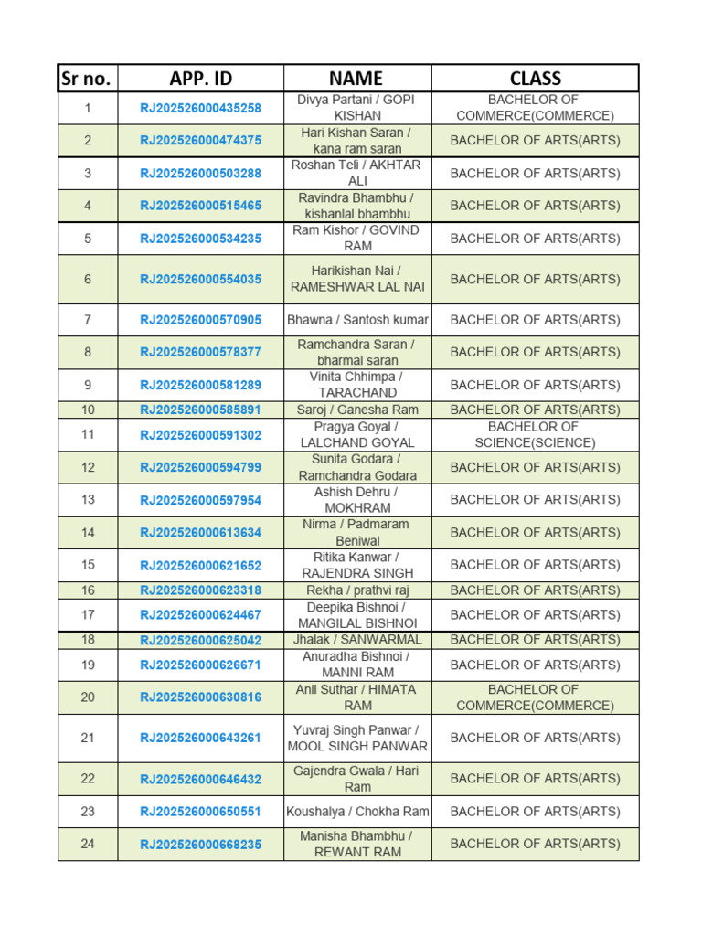 Nsp Pending Form | PDF