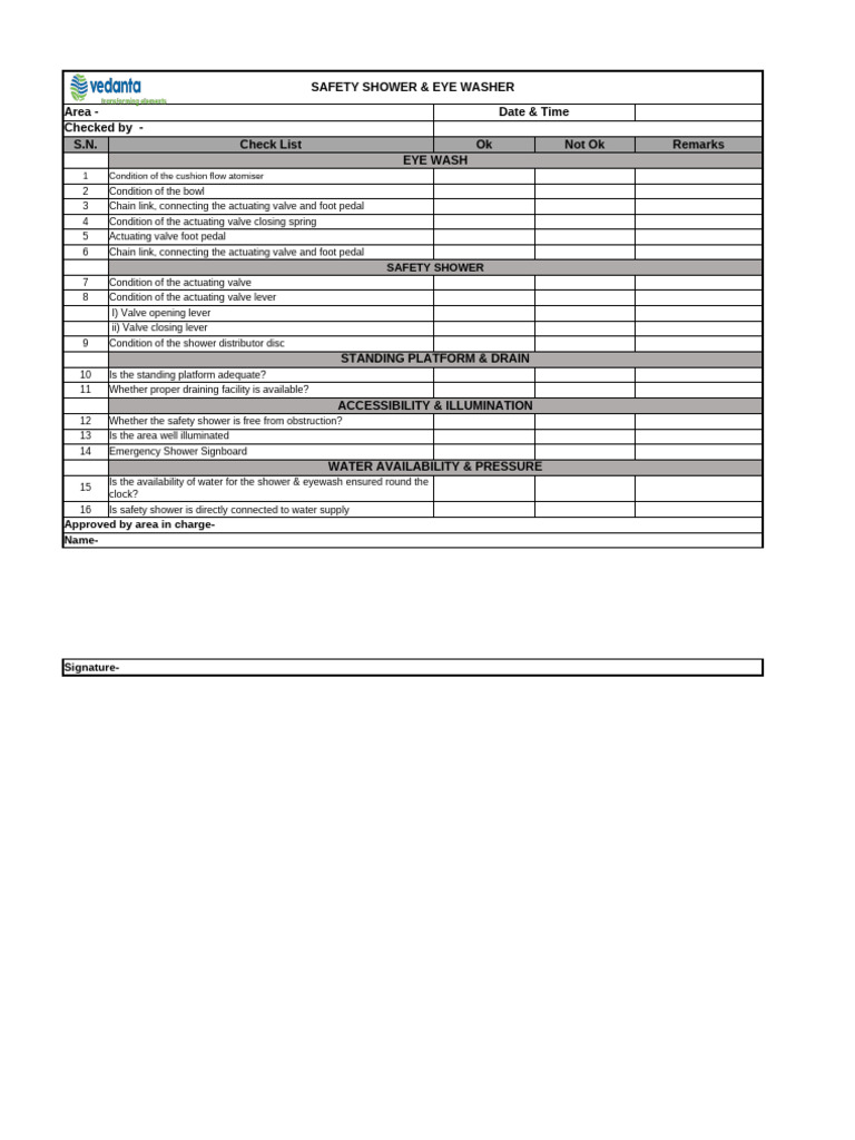 Safety Shower Inspection Checklist | PDF
