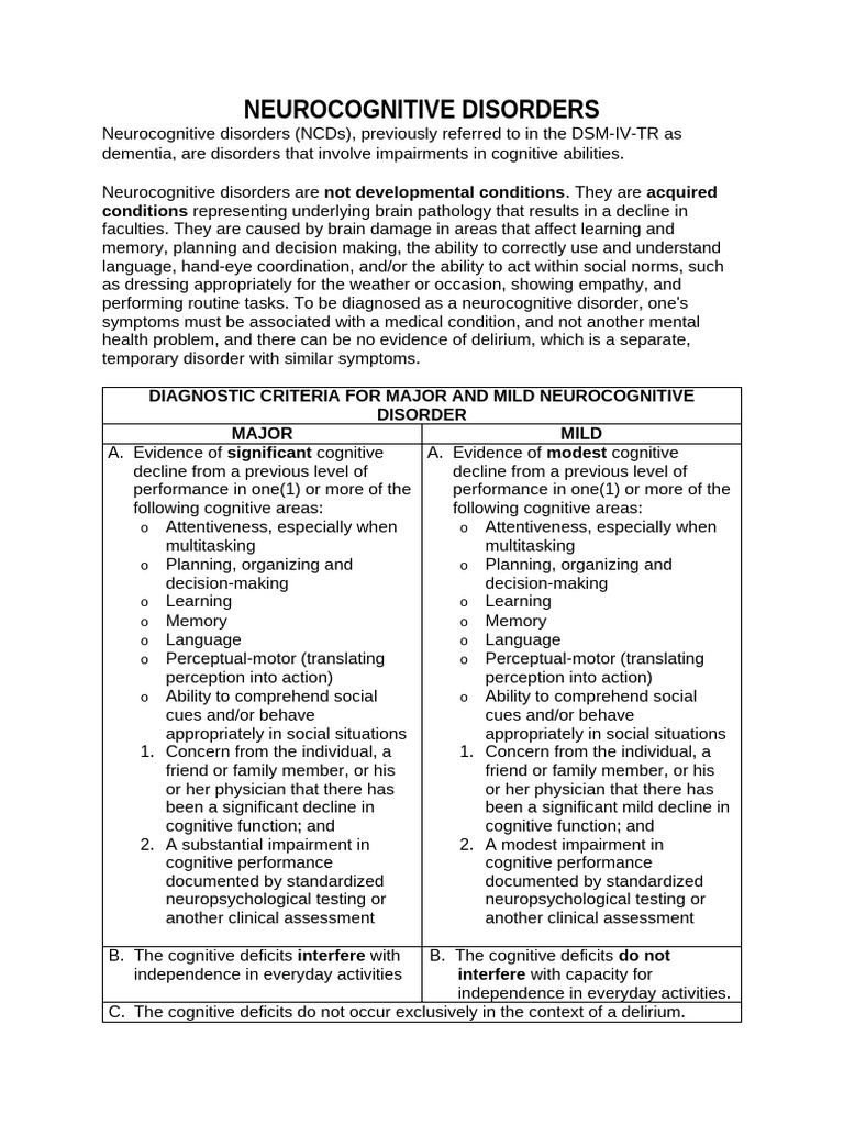 Understanding Neurocognitive Disorders | PDF | Alzheimer's Disease ...