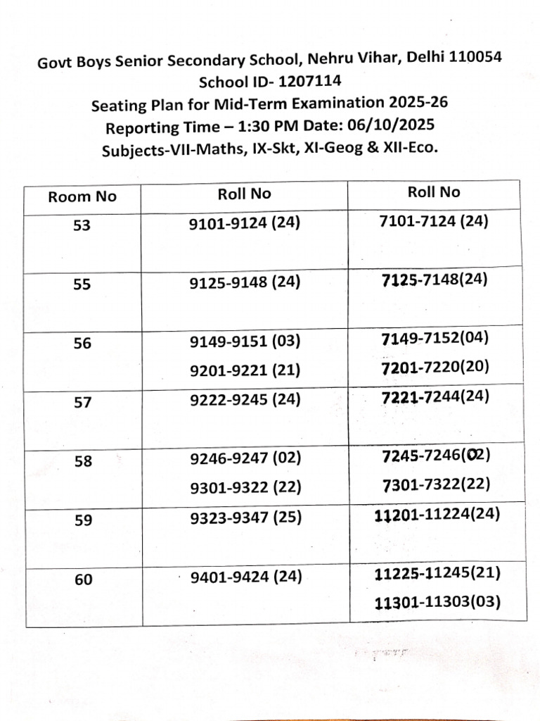 Seating Plan 06.10.2025 | PDF