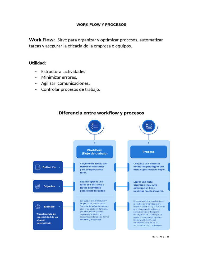 Teoria Work Flow y Procesos y 2 Practicas | PDF | Flujo de trabajo ...