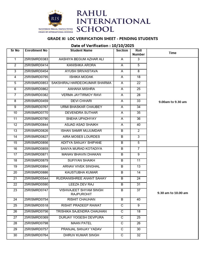 Grade XI Pending Students Verification | PDF