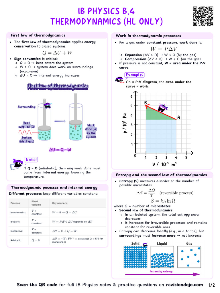 Thermodynamics: First & Second Laws Explained | PDF | Entropy ...