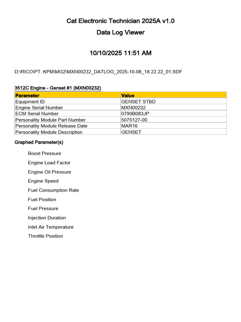 Cat Genset Data Log Viewer 2025 | PDF