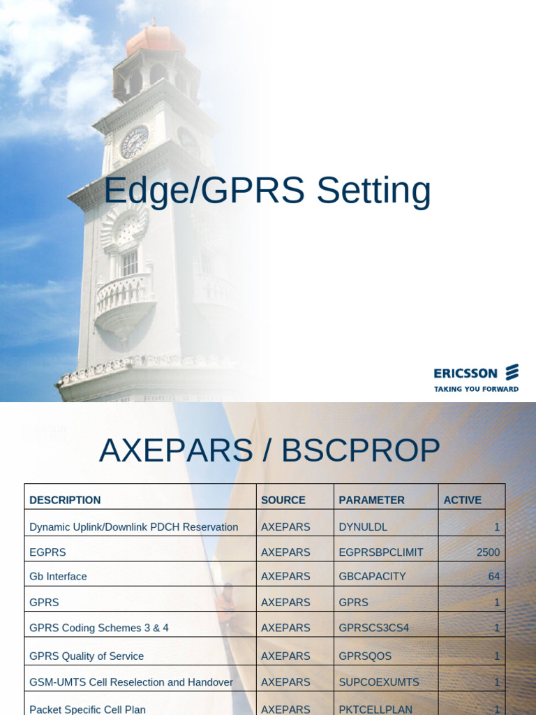 Edge Gprs Setting | PDF | Network Protocols | Data Transmission