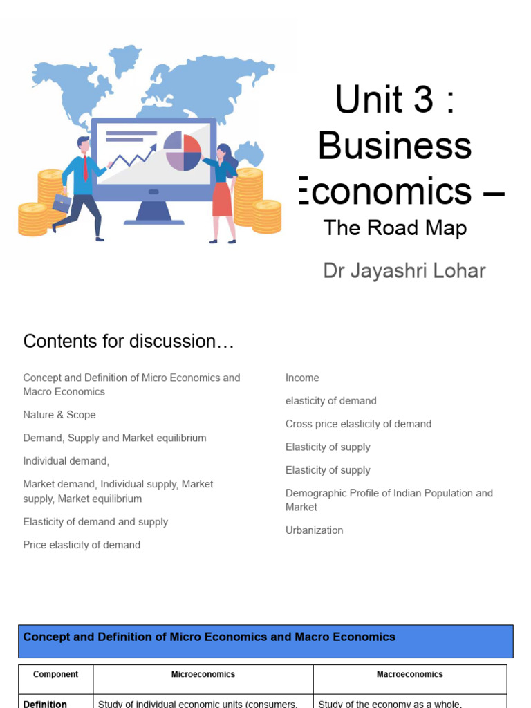 Unit 3 - Business Economics - The Road Map | PDF | Macroeconomics | Microeconomics