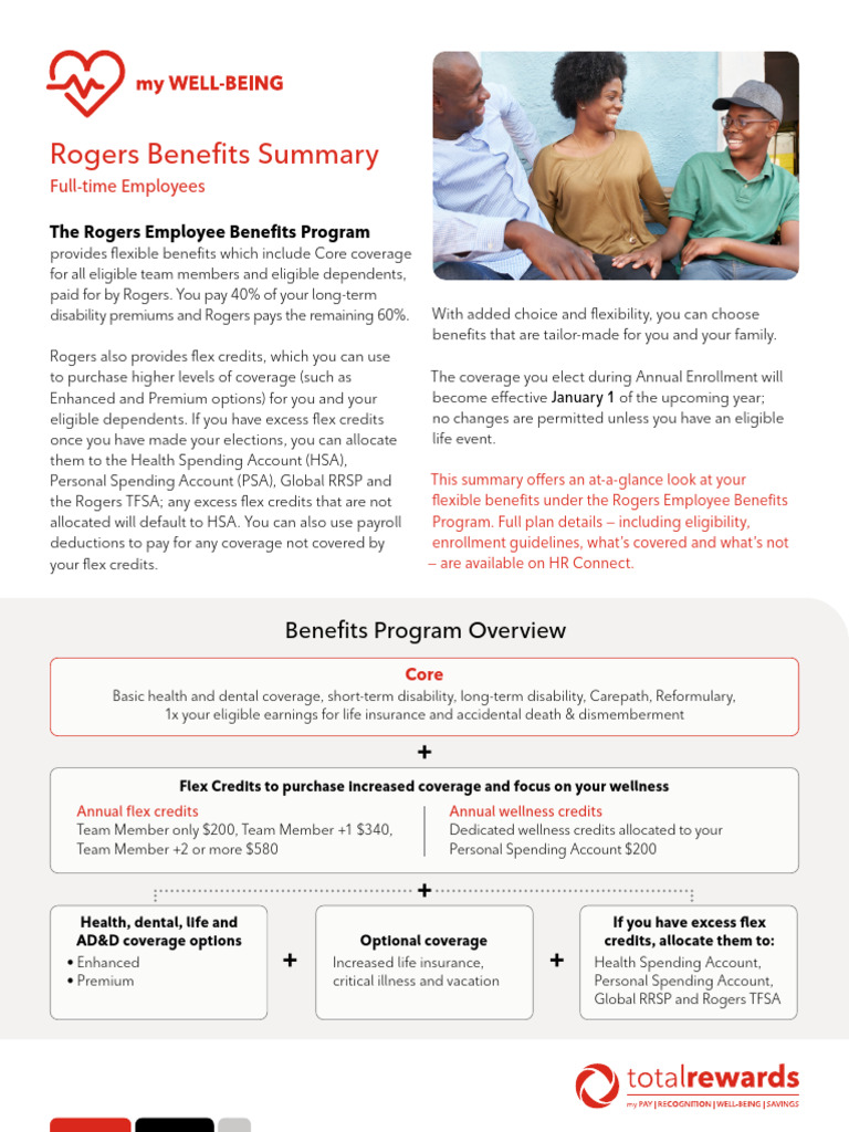 Benefits Summary FT Eng 0118613911 | PDF | Employee Benefits | Insurance