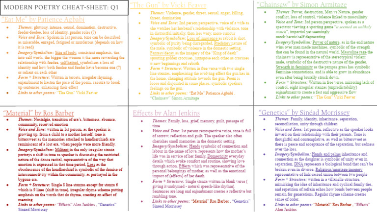 Modern Poetry Analysis Cheat-Sheet | PDF | Poetry