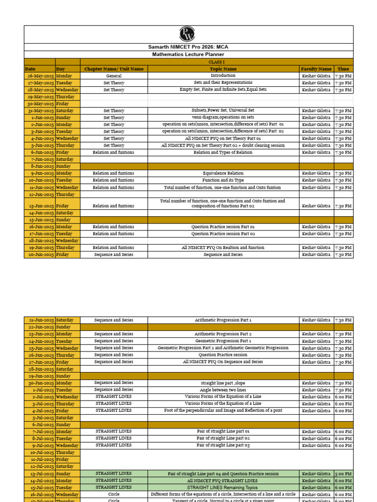 NIMCET 2026 MCA Math Lecture Schedule | PDF | Set (Mathematics ...