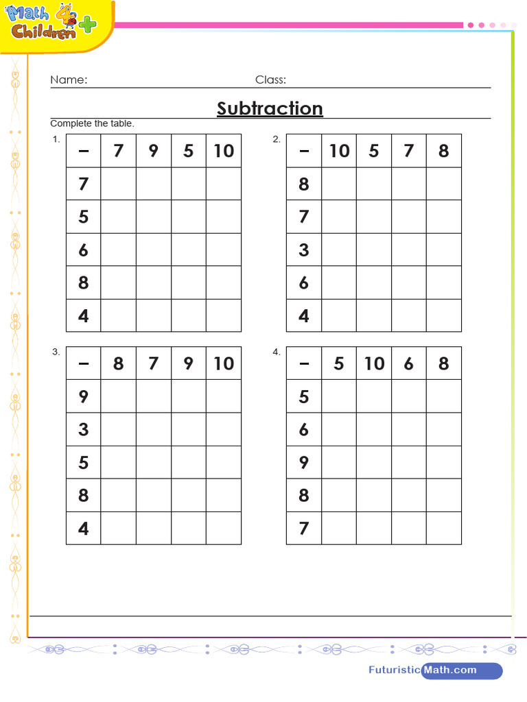 Subtraction Table Drill 2 Worksheet | PDF