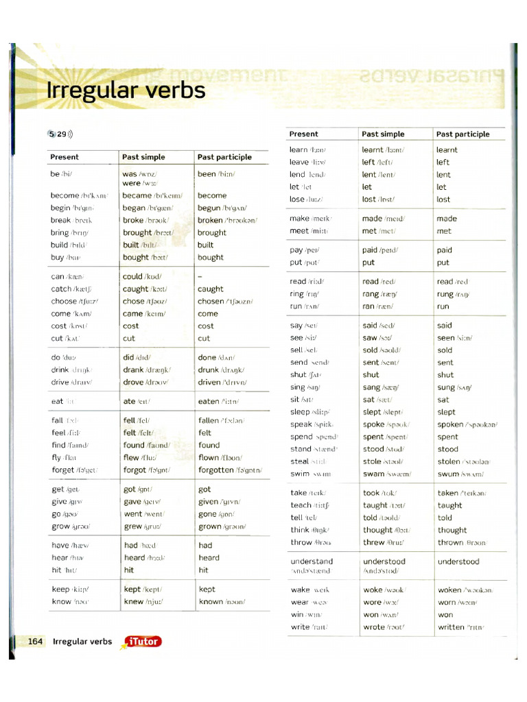 Irregular Verbs and Vowel Sounds Guide | PDF | Linguistic Typology ...