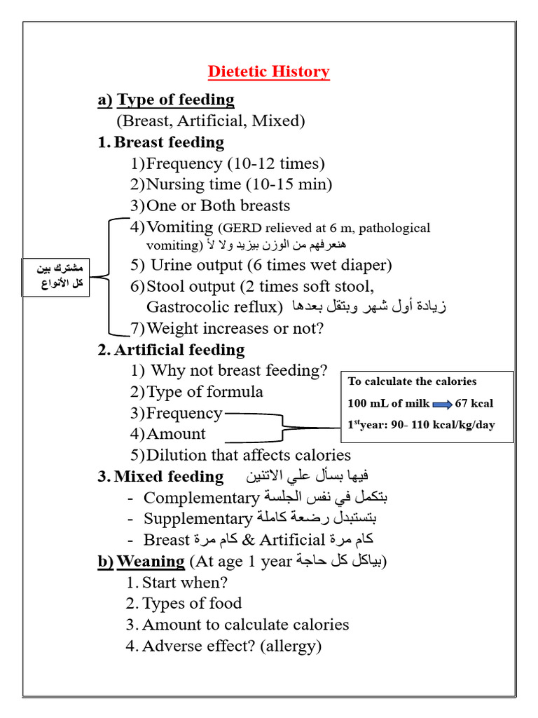 Clinical 1 Dietetic History | PDF