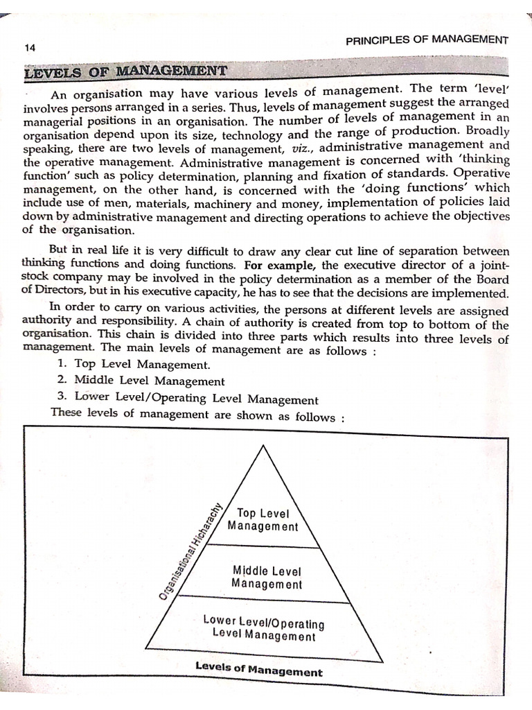 Unit 1 - Handout 3 (Levels of Management) | PDF