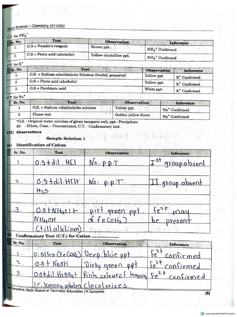 Chemistry manual pdf 311305 | PDF