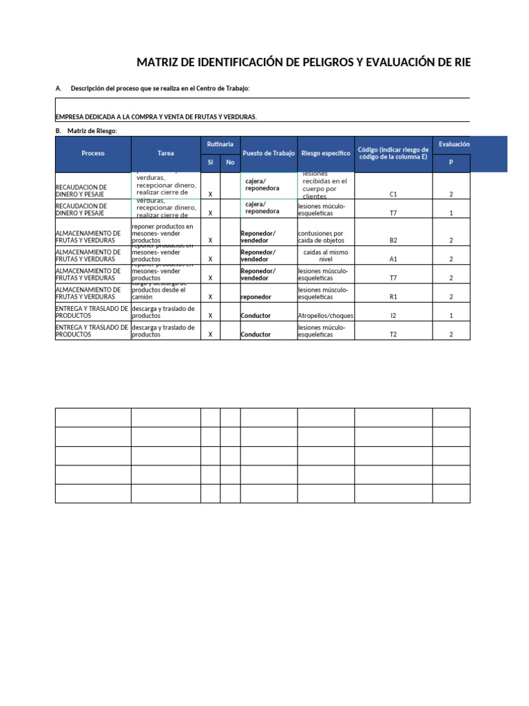 MIPER Santa Catalina | PDF | Riesgo