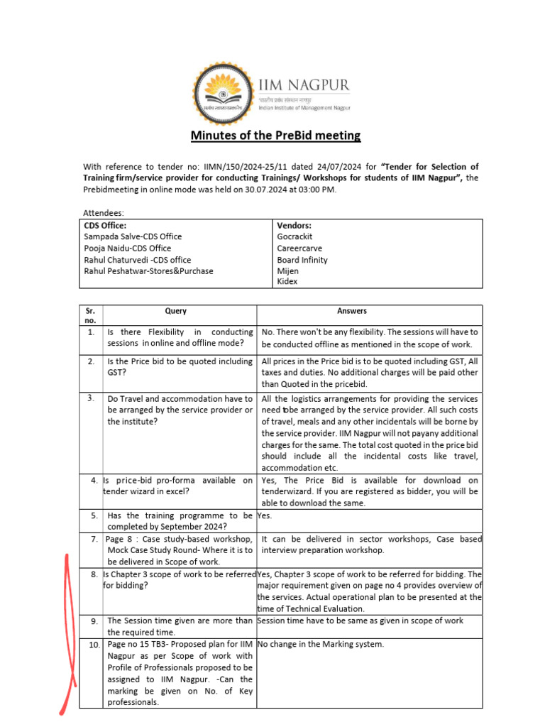 Minutes-Of-meeting-IIMN 150 242511 | PDF