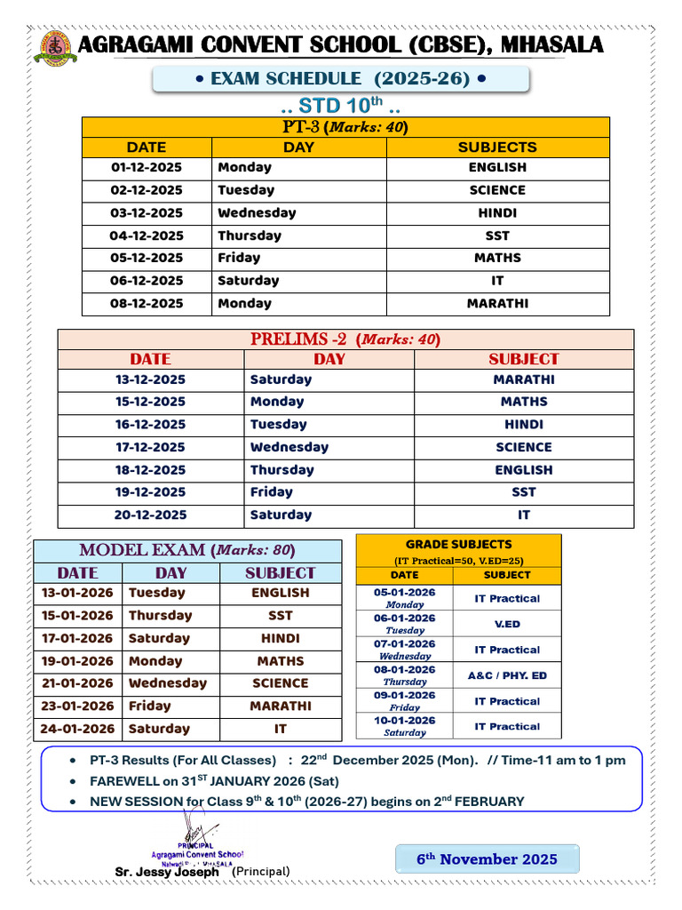 STD 10 - PT 3, Prelims 2, Model Exam Timetable | PDF
