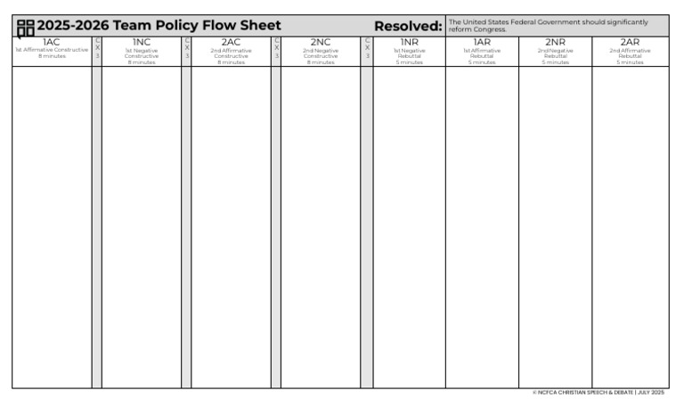 Team Policy Flow Sheet Legal Sized | PDF