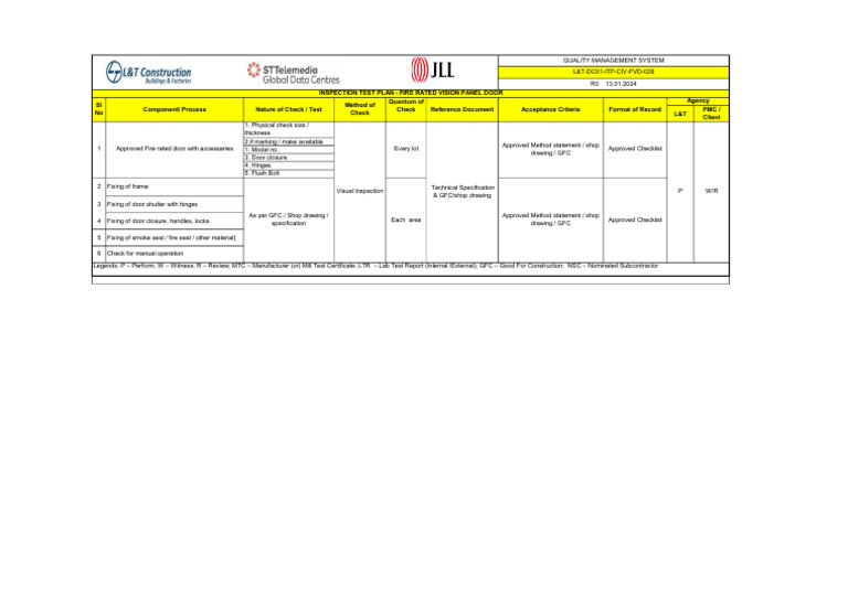 ITP Fire Rated Door | PDF