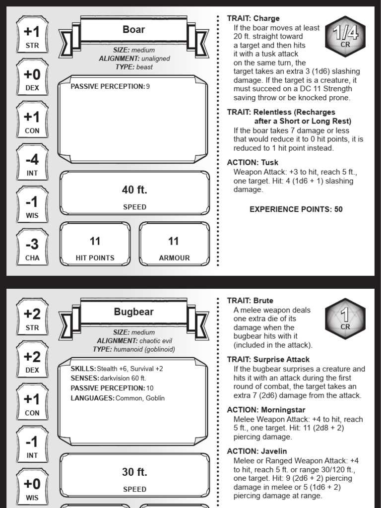 D&D Monster Stats and Traits Guide | PDF