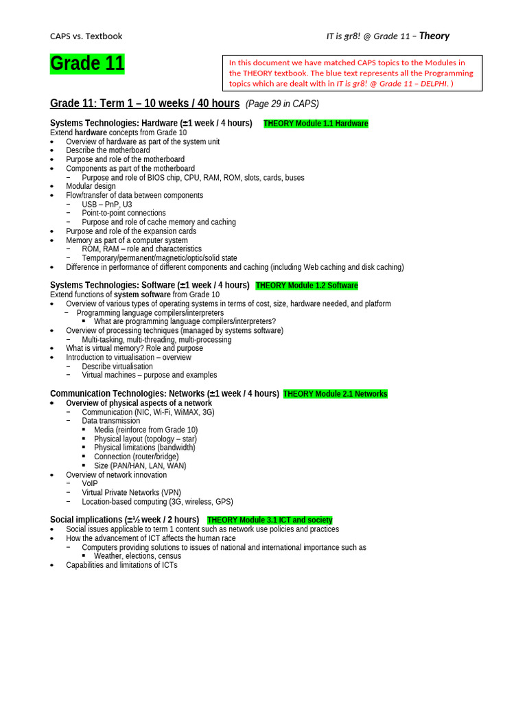CAPS vs. Textbook: Grade 11 IT Theory | PDF | Databases | Method ...