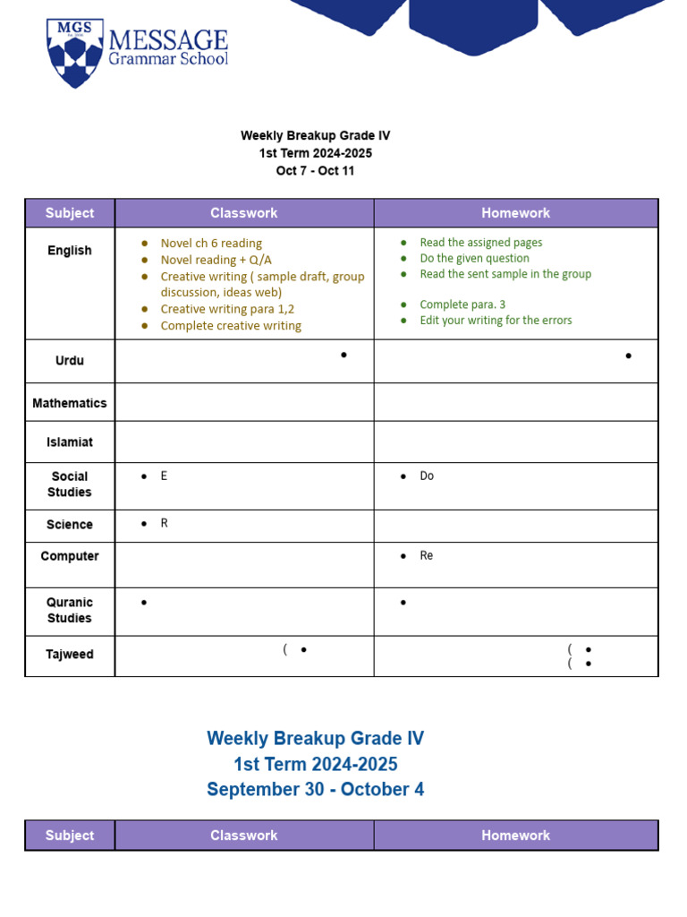 Weekly Break-Up Grade 4 | PDF