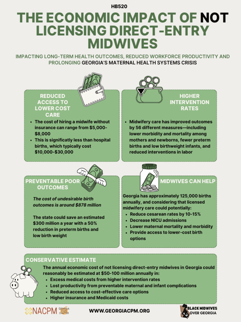 Economic Impact of Midwifery Licensure-FINAL | PDF | Midwife | Midwifery